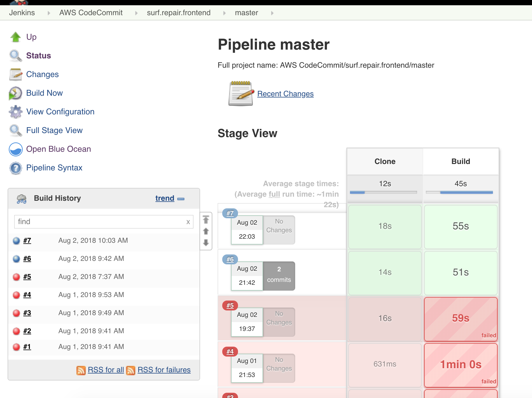 Using Jenkins With AWS CodeCommit